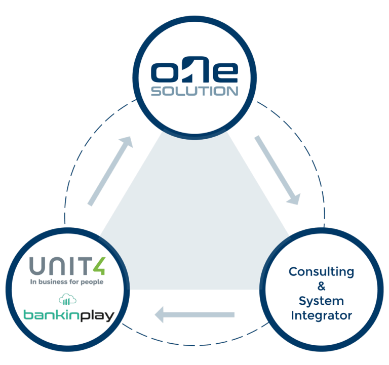 The Company | One Solution